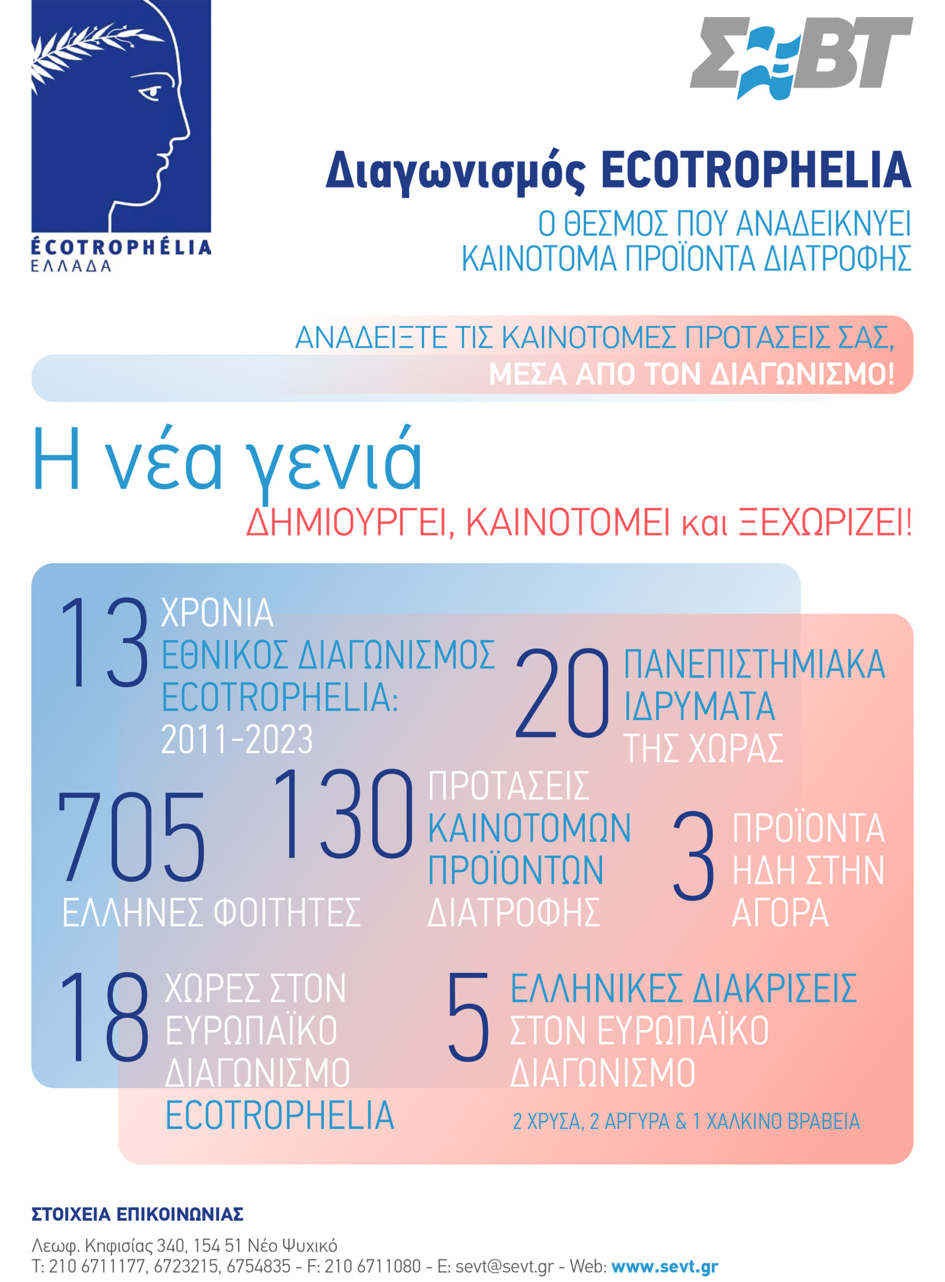 Εθνικός Διαγωνισμός Ecotrophelia 2023> Η νέα γενιά Δημιουργεί ...