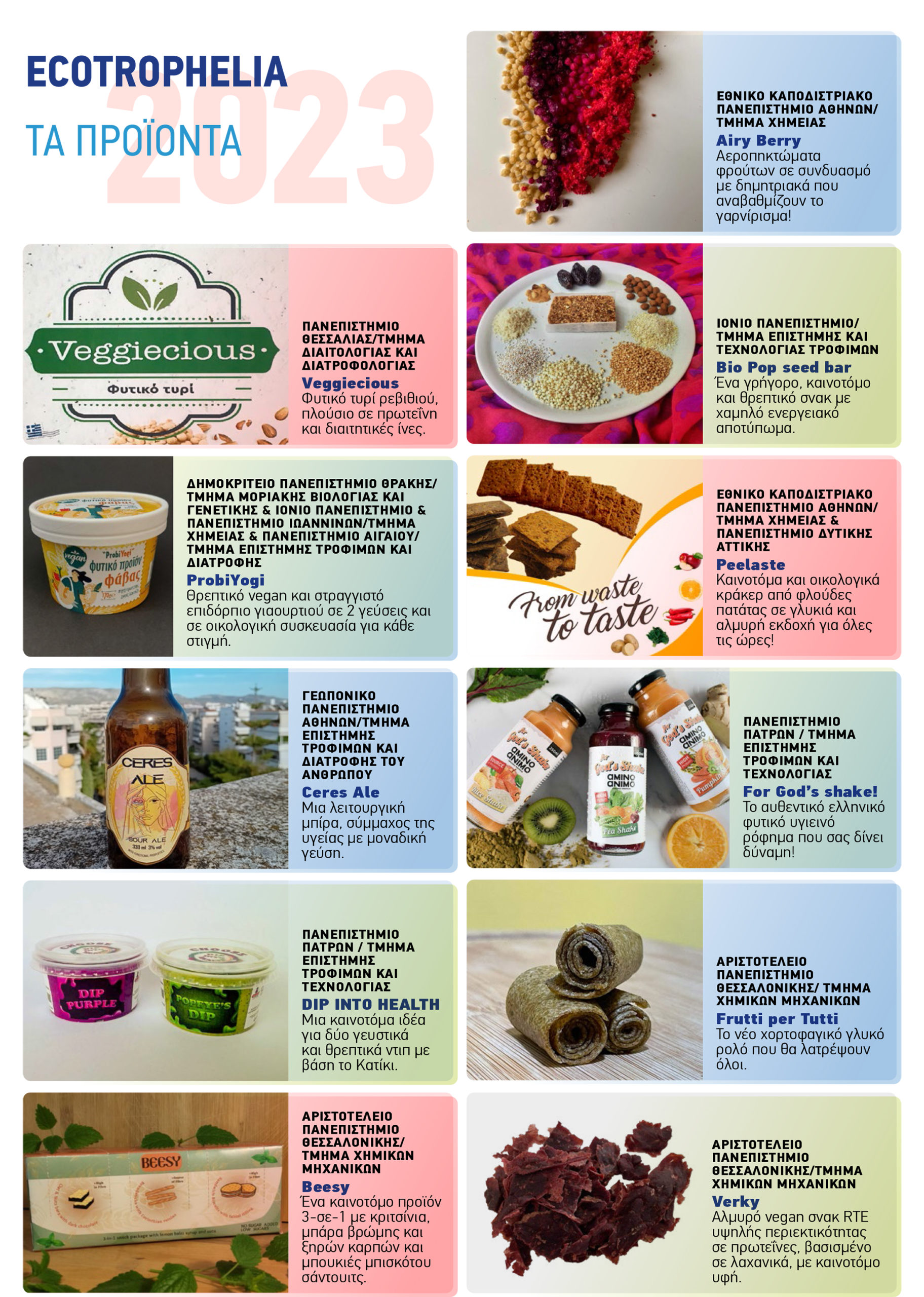 Εθνικός Διαγωνισμός Ecotrophelia 2023> Η νέα γενιά Δημιουργεί ...
