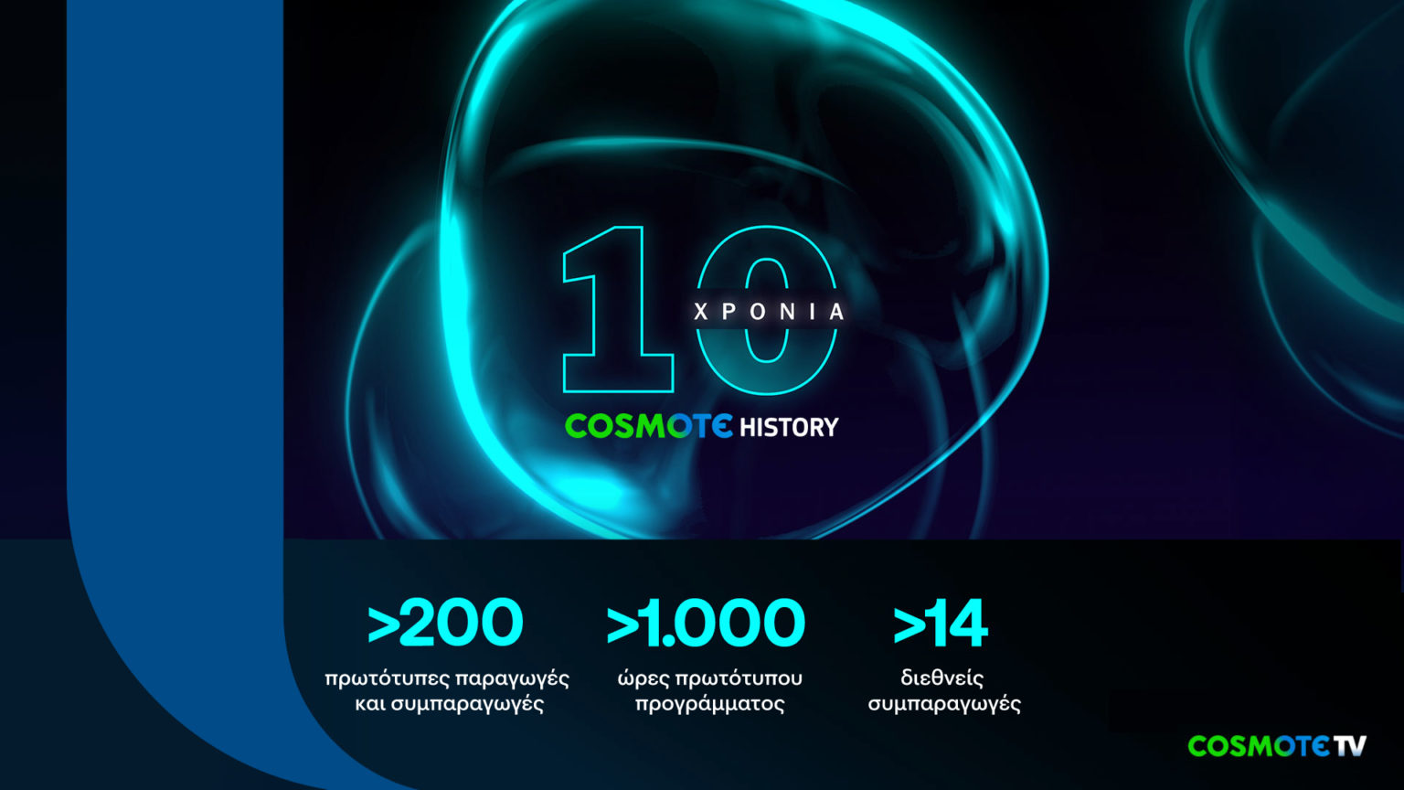 COSMOTE HISTORY> 10 χρόνια λειτουργίας για το μοναδικό κανάλι ...